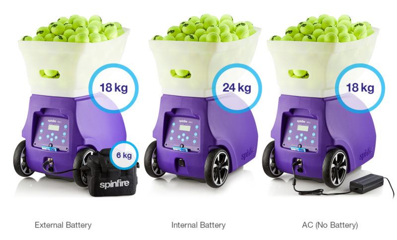 Spinfire Pro 2 Ball Machine | SpinfireSport.com